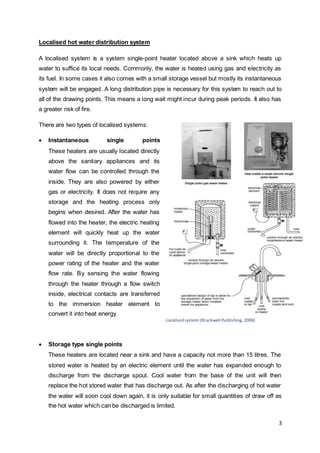 Assignment- report | DOCX