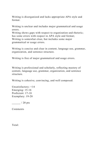 Assignment ComponentUnsatisfactoryEmergingProficient.docx