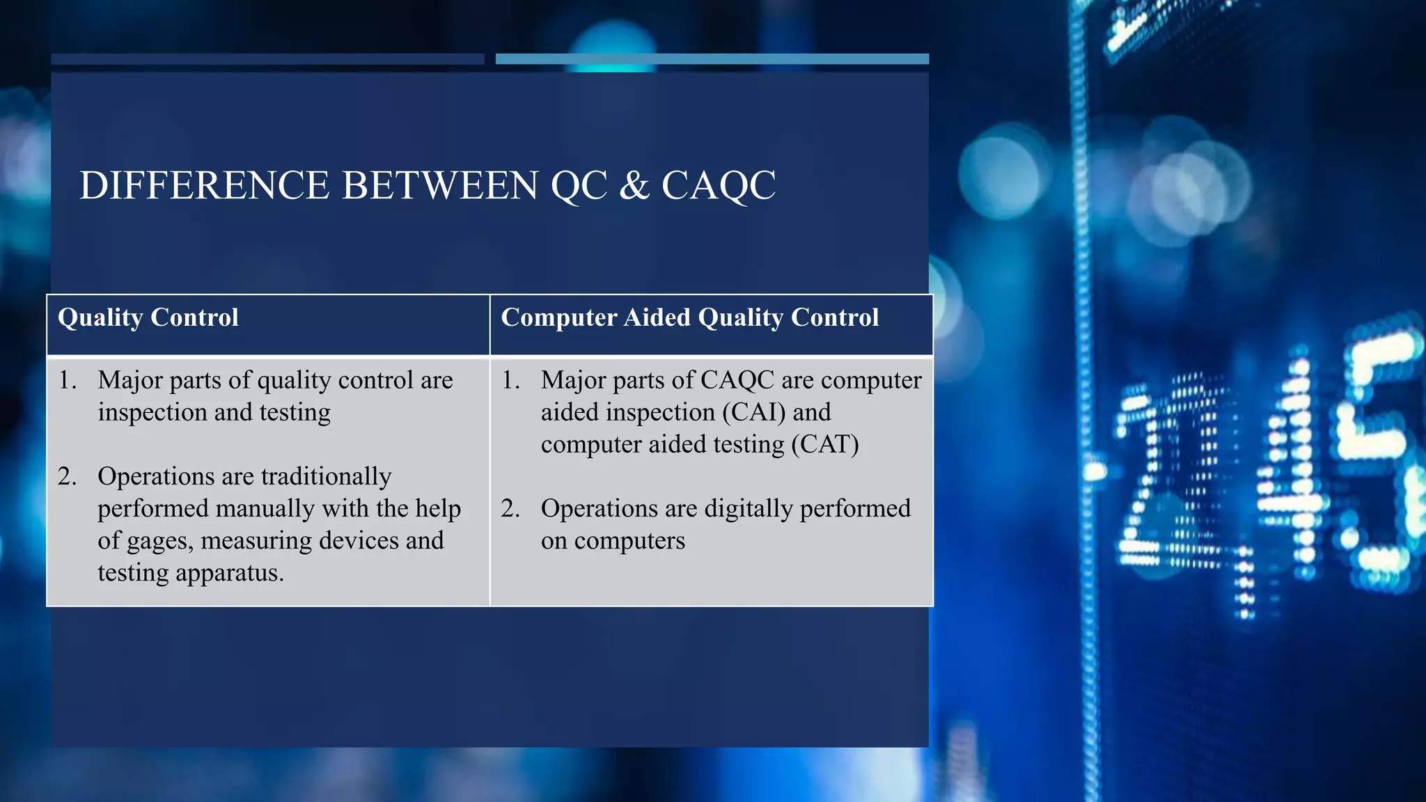 Computer Aided Quality | PPTX