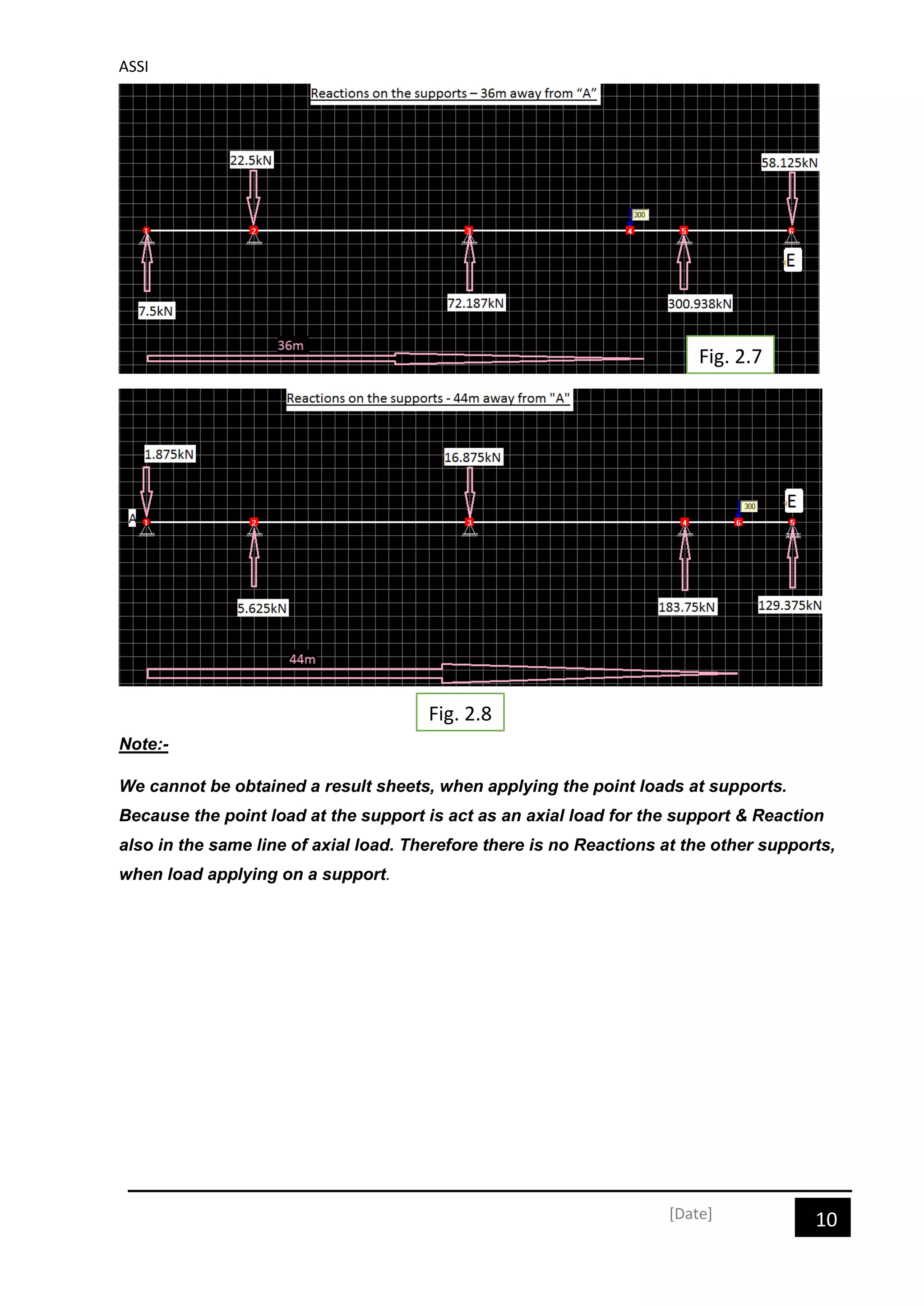 Assignment course work Bridge design | PDF