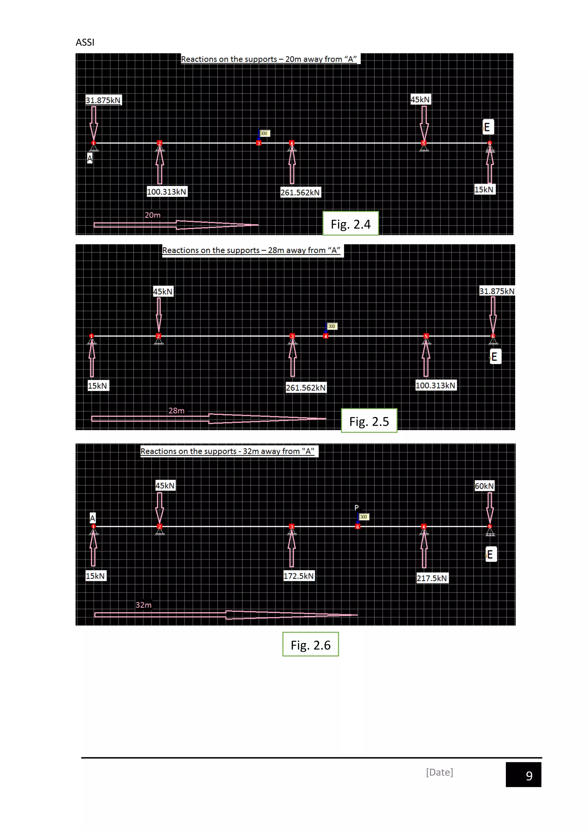 Assignment course work Bridge design | PDF