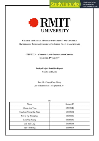 Management Assignment Cover Page