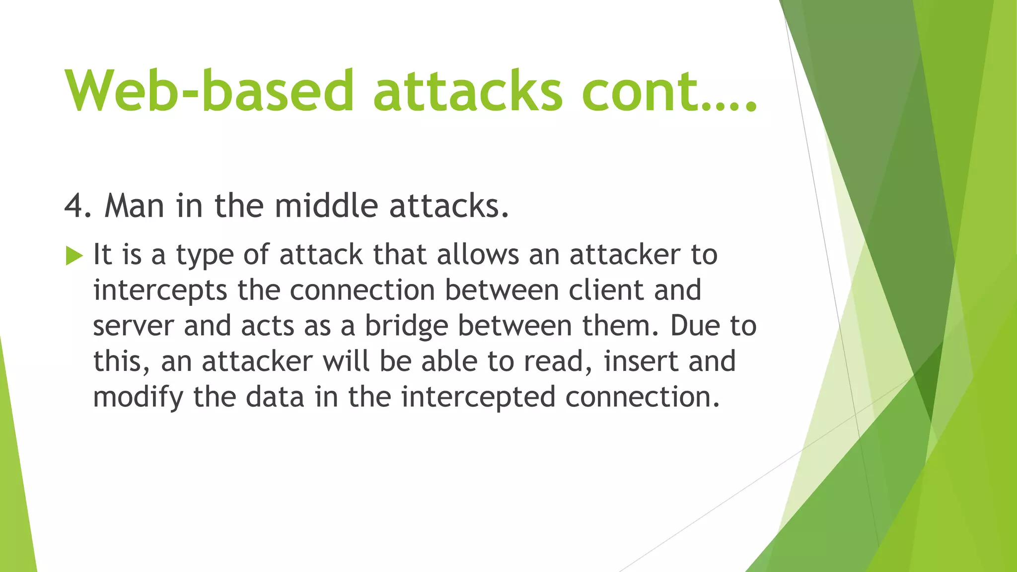 ASSIGNMENT CYBER SECURITY ppt.pptx