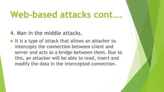 ASSIGNMENT CYBER SECURITY ppt.pptx