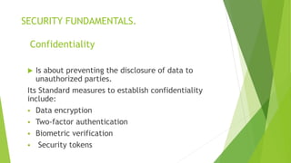 T CYBER SECURITY ppt.pptx