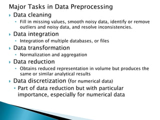 Assignmentdatamining | PPTX | Databases | Computer Software and Applications