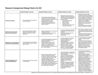 Research Assignment Design Rubric for Pomona College ID1 | PDF ...