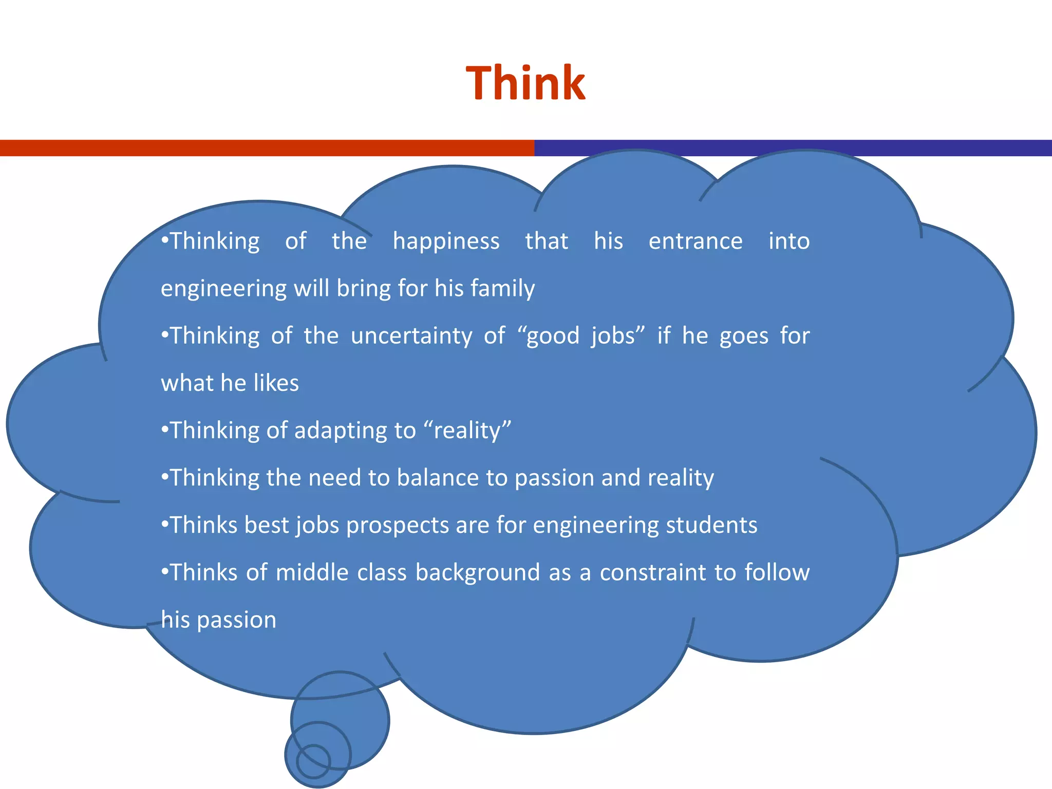 Assignment for Design thinking: Empathize and Define | PPT