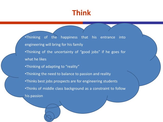 Assignment for Design thinking: Empathize and Define | PPT