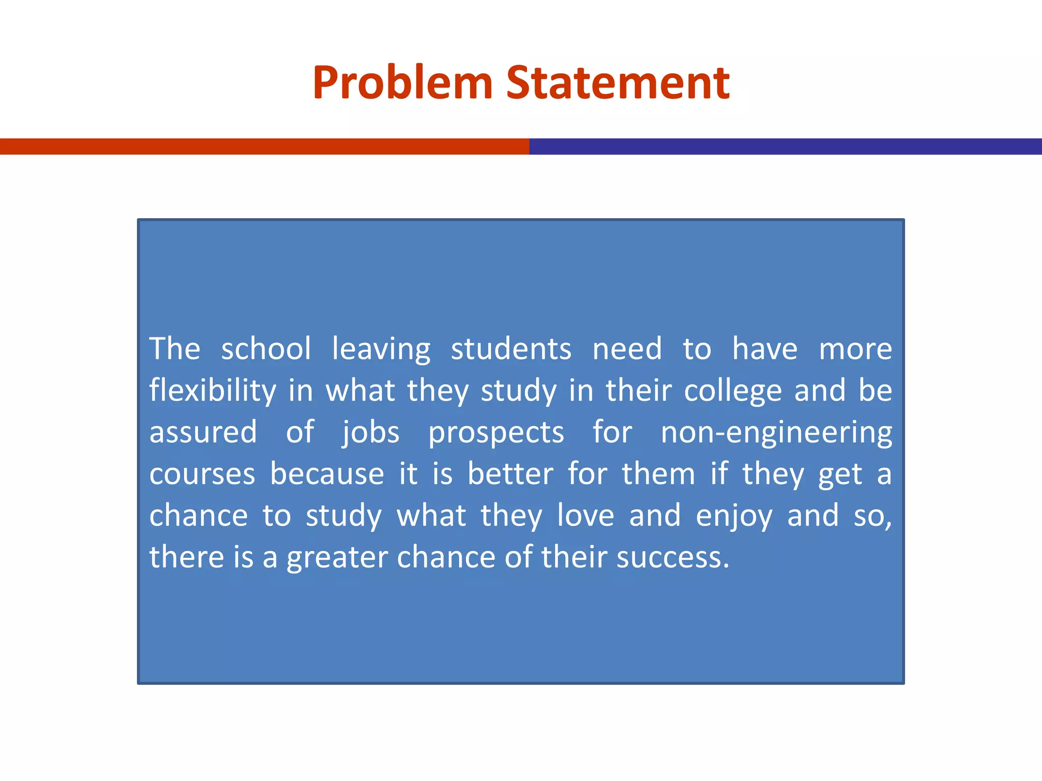 Assignment Design Thinking Ideas Ppt 6789