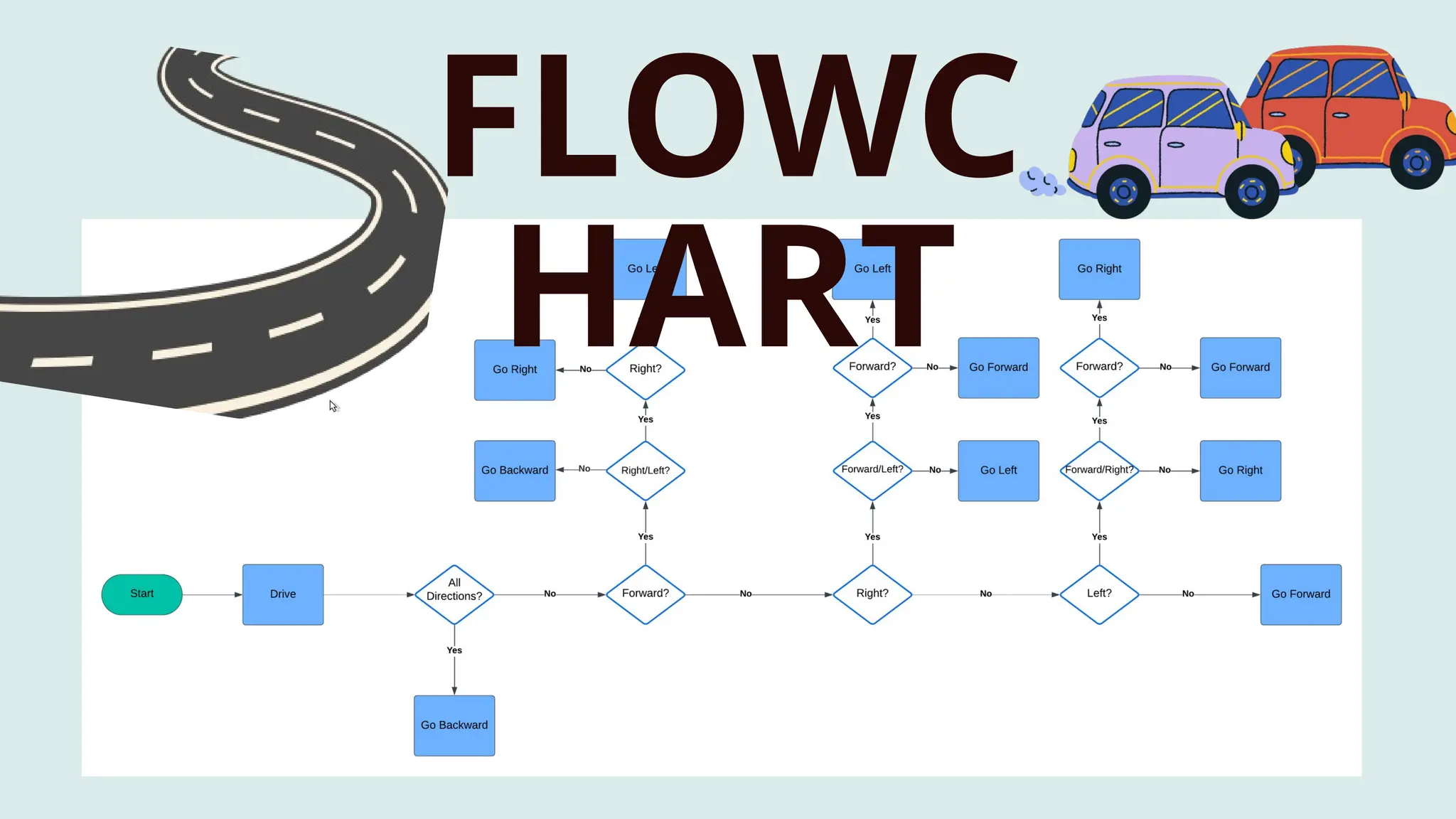 Car Control System using Logic Gates.pptx
