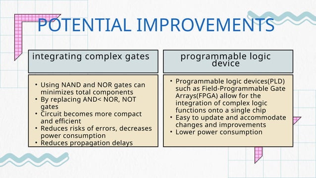 Car Control System using Logic Gates.pptx