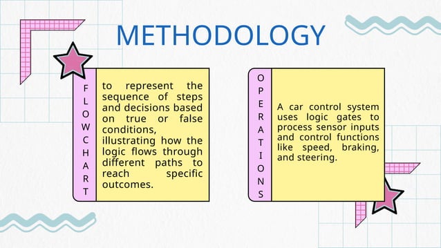 Car Control System using Logic Gates.pptx