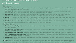 Project Plan for Implementing ITIL Problem Management Module in ServiceNow.pptx | IT and ...