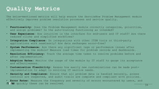 Project Plan for Implementing ITIL Problem Management Module in ...