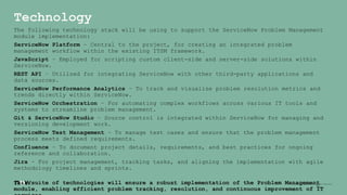 Project Plan for Implementing ITIL Problem Management Module in ServiceNow.pptx | IT and ...