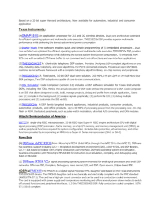 Assignmentdsp | DOCX | Operating Systems | Computer Software and Applications