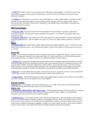 Assignmentdsp | DOCX | Operating Systems | Computer Software and Applications