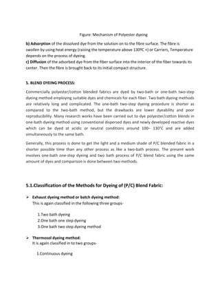 Assignment Dyeing of Cotton & Polyester Blend Fabric with suitable Dyes..pdf