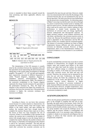 Assignment EBB 316 | DOCX