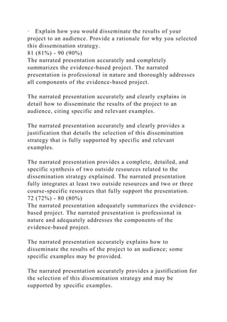 Disseminate Examples