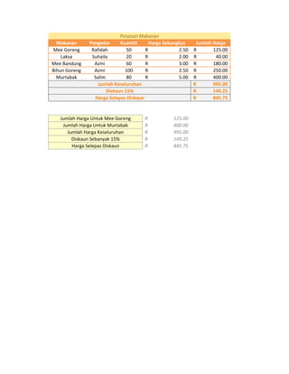 Assignment Excel Xlsx