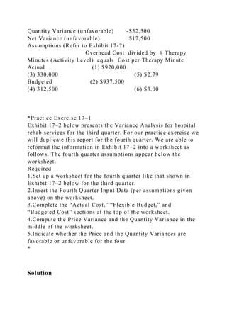 Assignment Exercise 17–1 Variance AnalysisGreenview Hospital op.docx