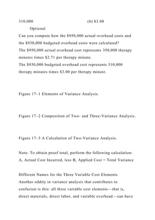 Assignment Exercise 17–1 Variance AnalysisGreenview Hospital op.docx