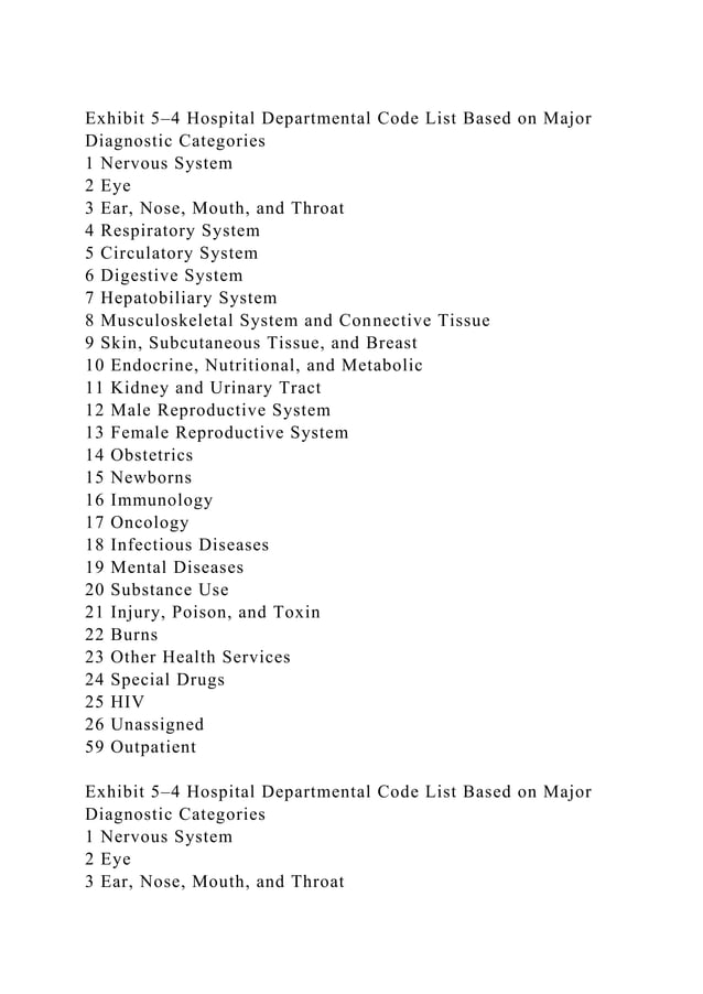 Assignment Exercise 4–1 Contractual Allowances Physician office.docx