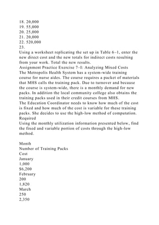 Assignment Exercise 6–1 Allocating Indirect CostsStudy .docx