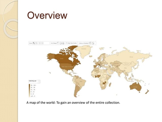 Drugs & Happiness | PPT