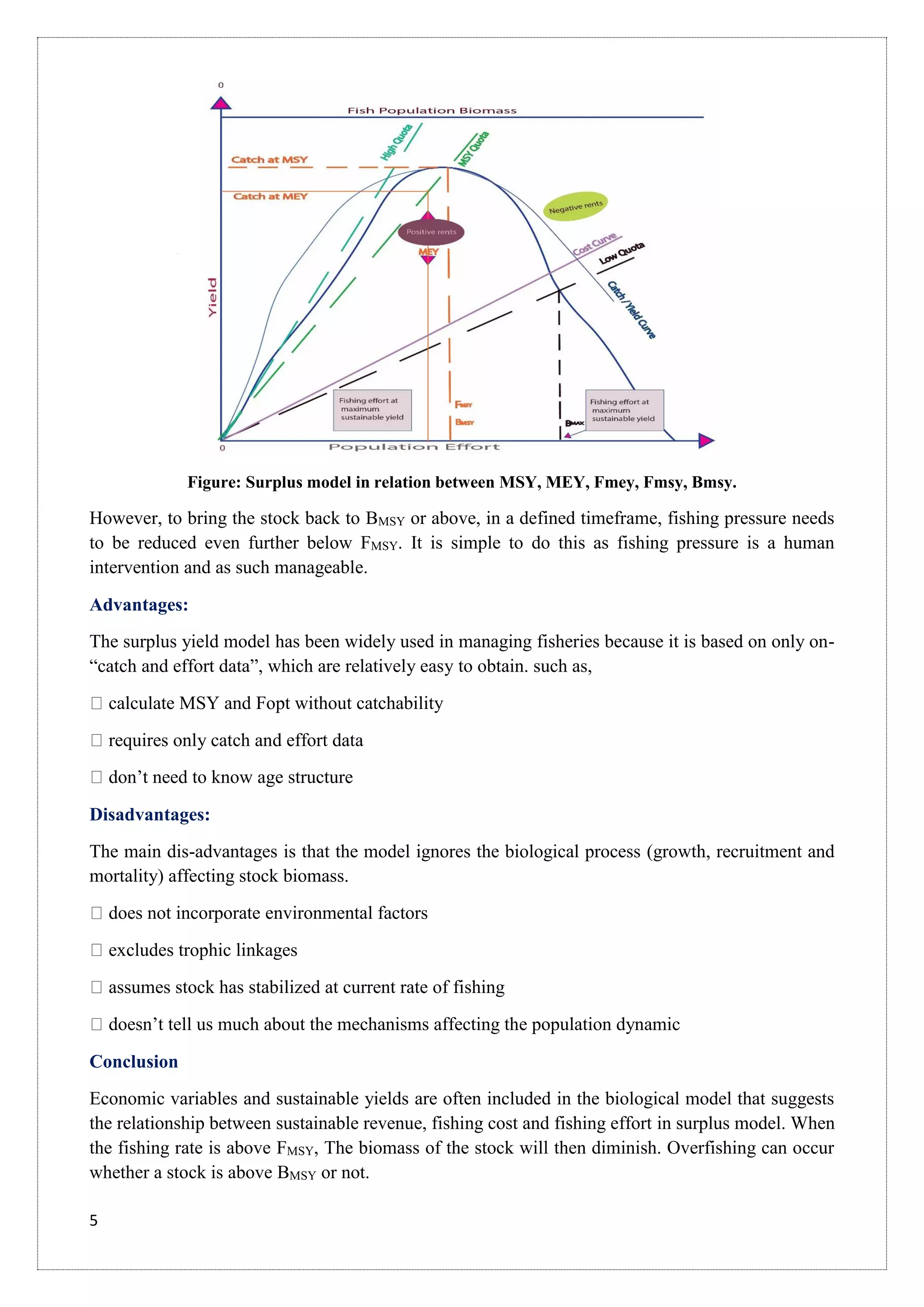 Separation Surplus yield model (MSY, Fmsy, MEY, Fmsy) | PDF