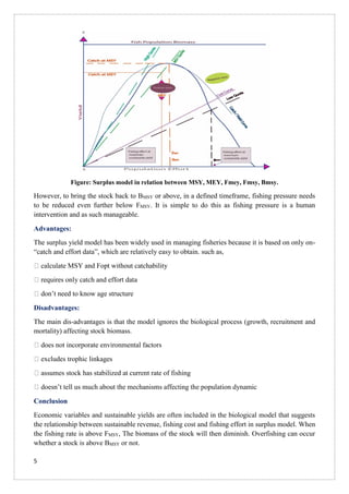 Separation Surplus yield model (MSY, Fmsy, MEY, Fmsy) | PDF