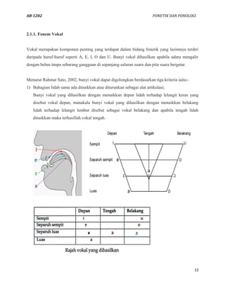 Assignment fonetik bahasa iban | DOC