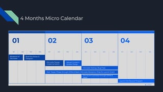 Internal Reward Program Idea for Nike | PPT