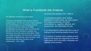 Job Analysis (FJA) | PPTX | Resume Writing and Advice | Job Search