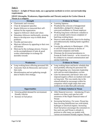 Leader redesigning nissan | PDF