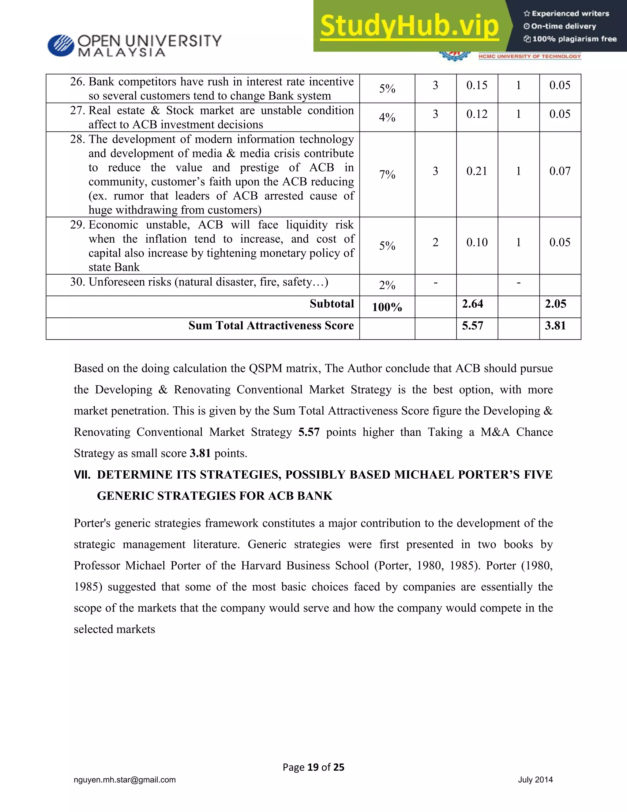 Assignment For Strategic Management - Explore Strategy For ACB Bank ...