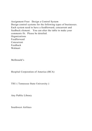 Assignment Four Design a Control SystemDesign control system.docx