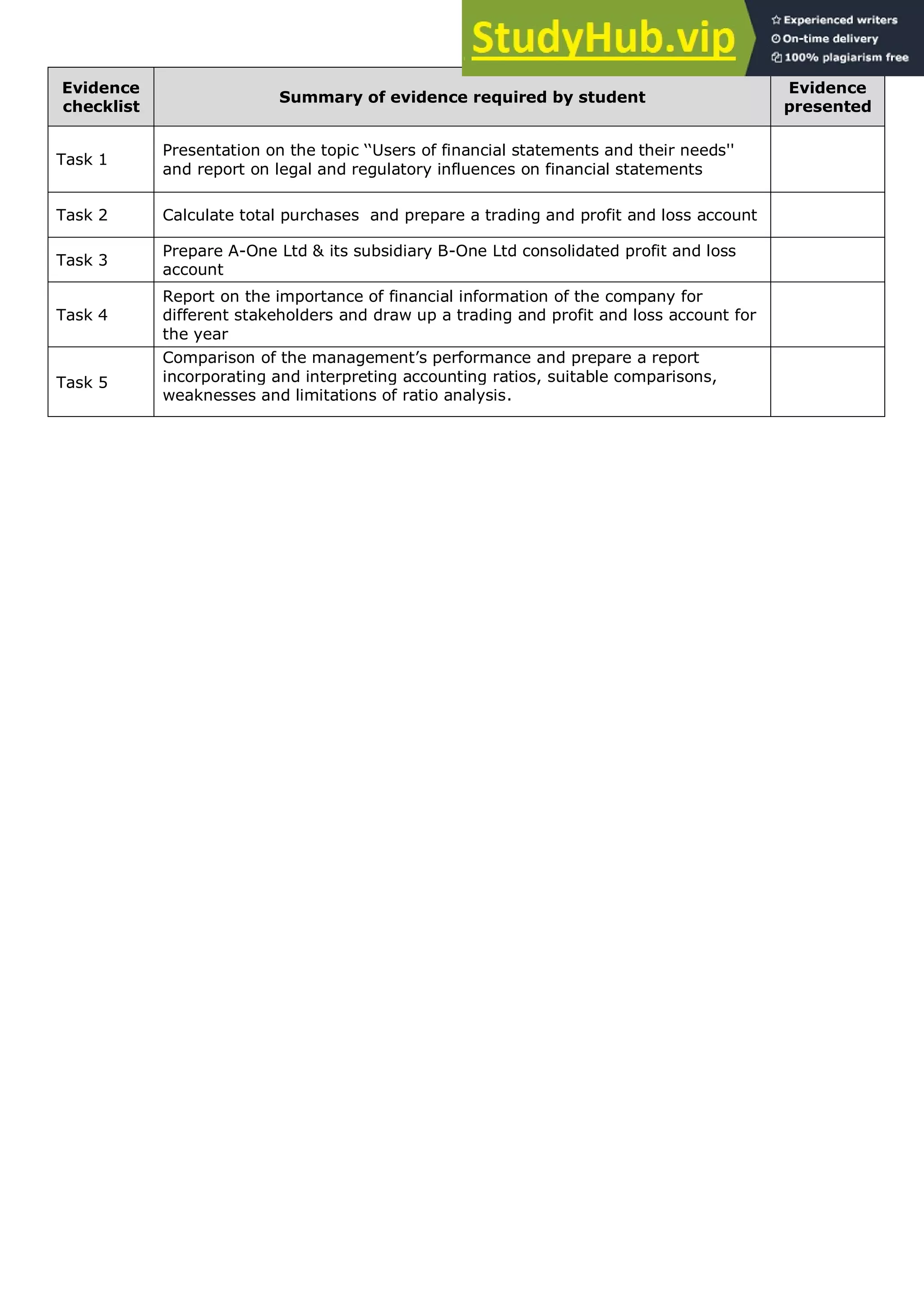 Assignment Front Sheet Qualification Unit Number And Title | PDF Assignment Front Sheet Qualification Unit Number And Title | PDF