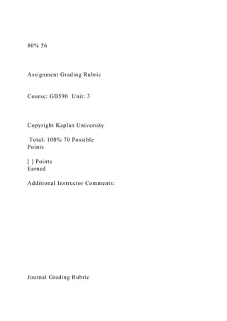 Assignment Grading Rubric Course GB590 Unit 3 .docx
