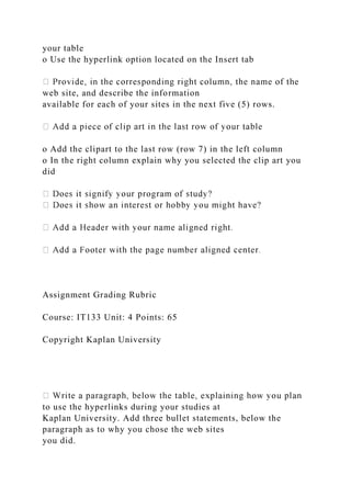 Assignment Grading Rubric Course IT133 Unit 4 Points 65.docx