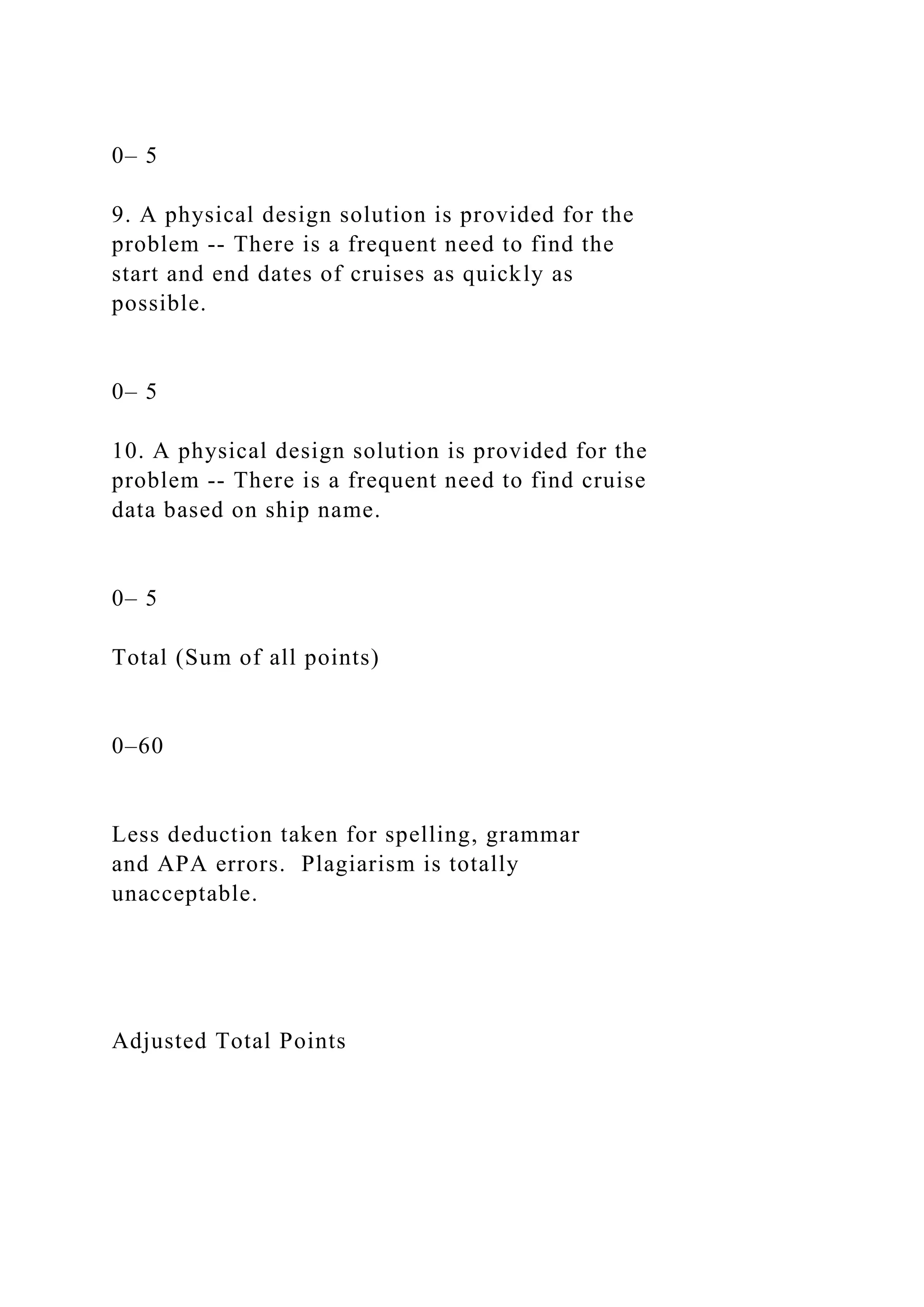 Assignment Grading Rubric Course IT234 Unit 5 Poin.docx | Databases | Computer Software and ...