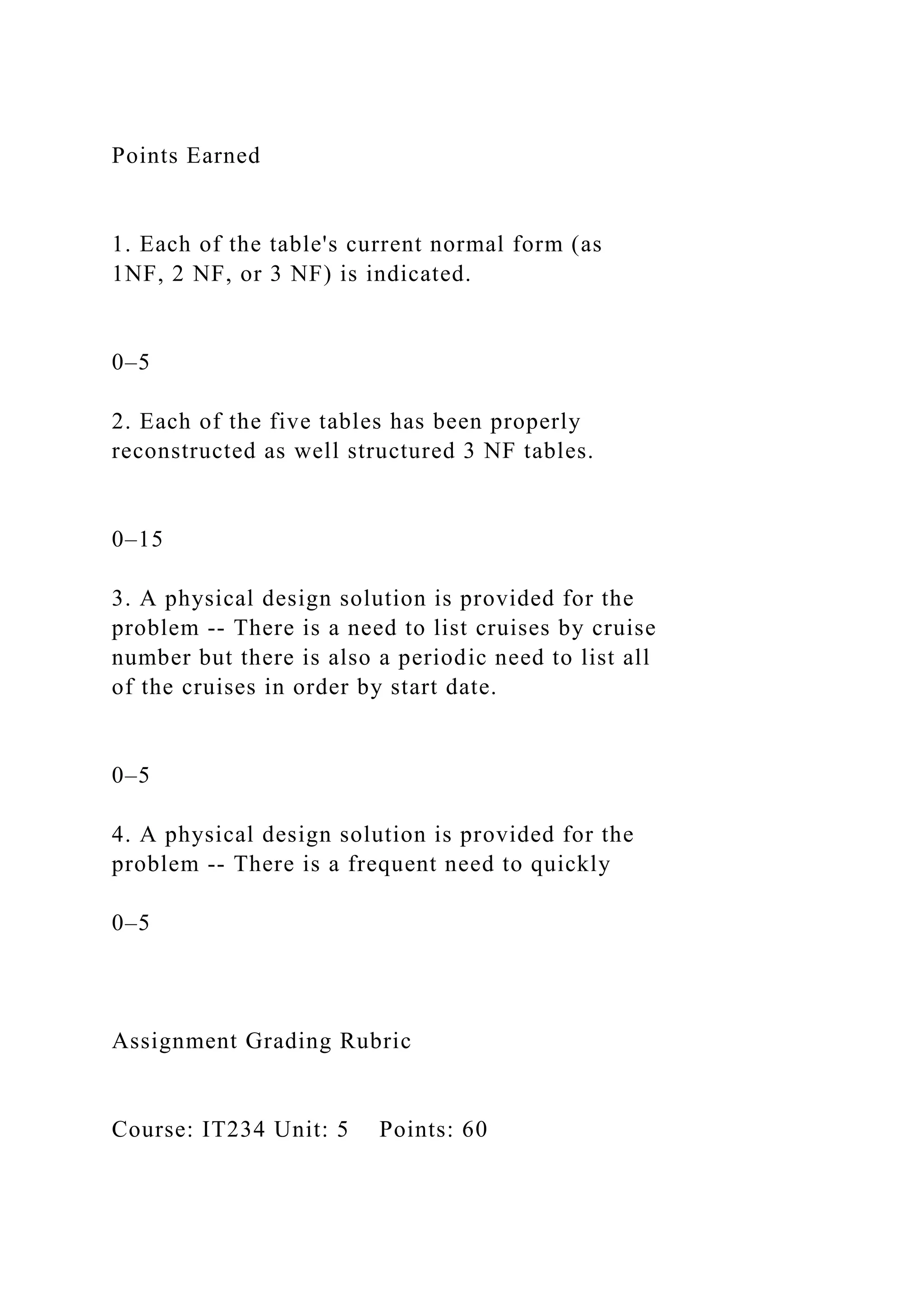 Assignment Grading Rubric Course IT234 Unit 5 Poin.docx | Databases | Computer Software and ...