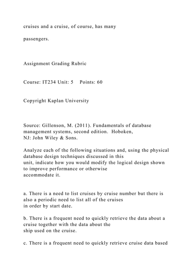 Assignment Grading Rubric Course IT234 Unit 5 Poin.docx