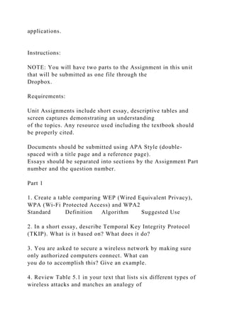 Assignment Grading Rubric Course IT286 Unit 4 Po.docx