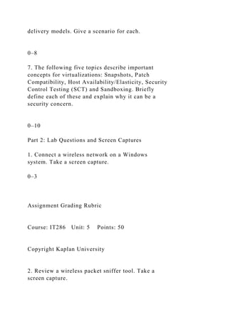 Assignment Grading Rubric Course IT286 Unit 4 Po.docx