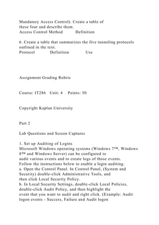 Assignment Grading Rubric Course IT286 Unit 4 Po.docx