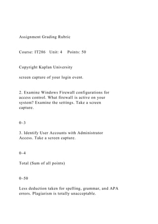 Assignment Grading Rubric Course IT286 Unit 4 Po.docx