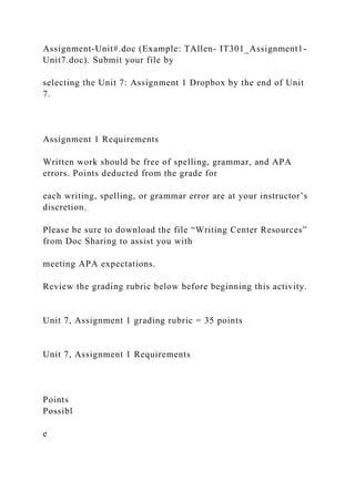 Assignment Grading Rubric Course IT301 Unit 7, Assign.docx